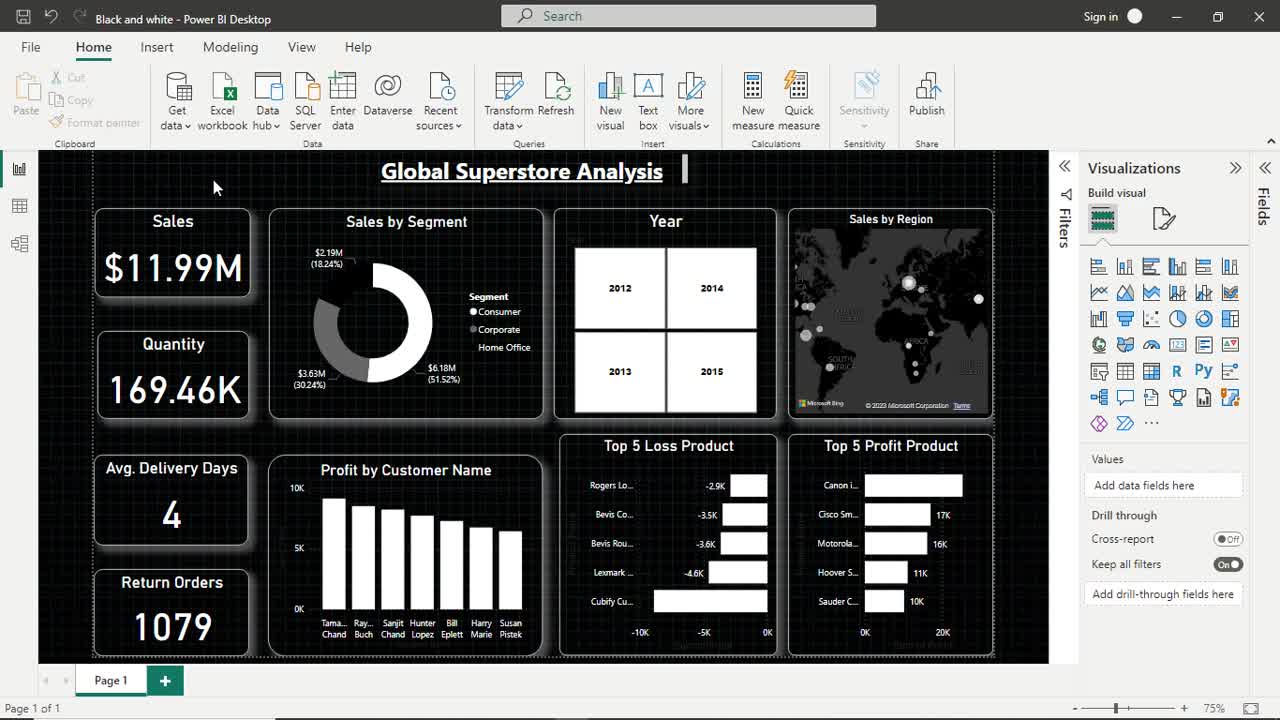 Vaibhav Gusain on LinkedIn: #powerbi #powerbideveloper #powerbidesktop ... Vaibhav Gusain on LinkedIn: #powerbi #powerbideveloper #powerbidesktop ...