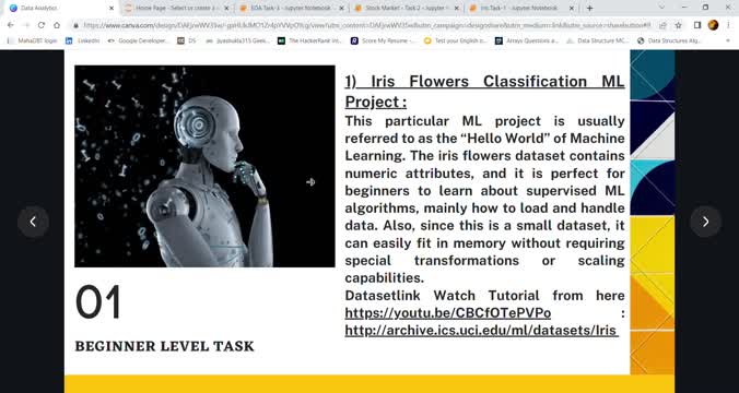 Jiya Shukla on LinkedIn: #connections #task1 #internship #community # ... Jiya Shukla on LinkedIn: #connections #task1 #internship #community # ...