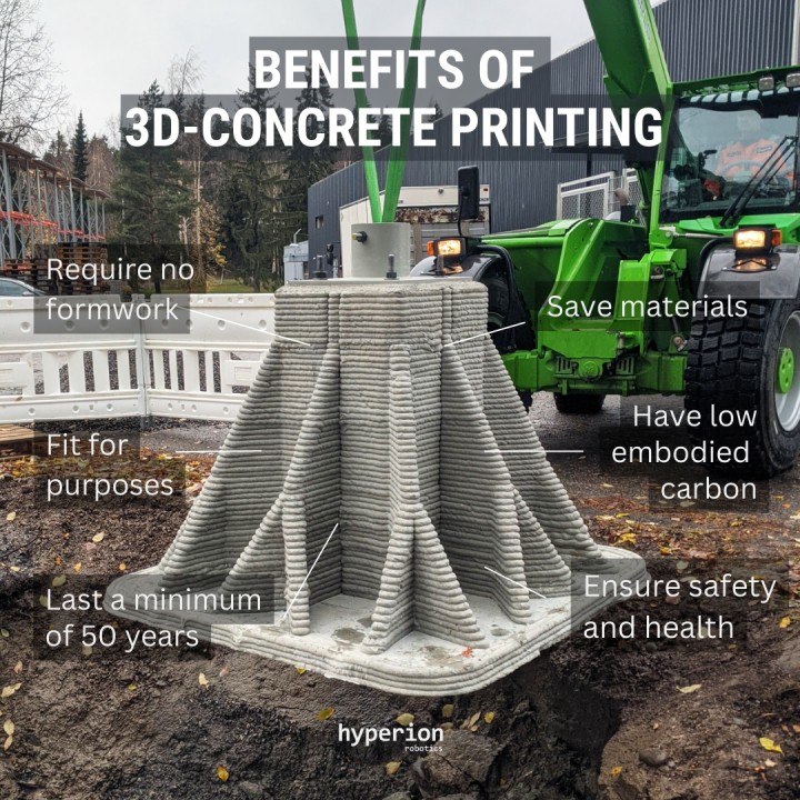 Hyperion Robotics on LinkedIn: benefits-of-hyperion-3d-printed-products Hyperion Robotics on LinkedIn: benefits-of-hyperion-3d-printed-products