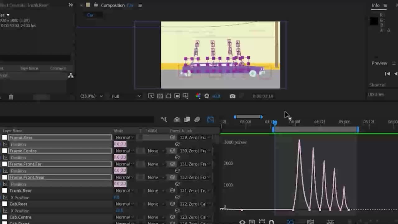 Rameshwar Jaiswal auf LinkedIn: #line_of_decay #animation #motiondesign ... Rameshwar Jaiswal auf LinkedIn: #line_of_decay #animation #motiondesign ...