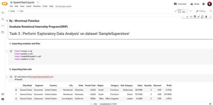 Mrunmayi Patankar on LinkedIn: #task3 #gripoctober21 #businessanalytics ... Mrunmayi Patankar on LinkedIn: #task3 #gripoctober21 #businessanalytics ...