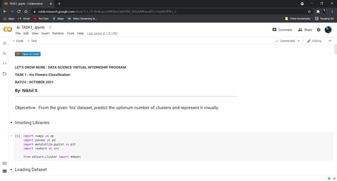 Nikhil S on LinkedIn: #task1 #task #level #domain #tools #ide # ... Nikhil S on LinkedIn: #task1 #task #level #domain #tools #ide # ...