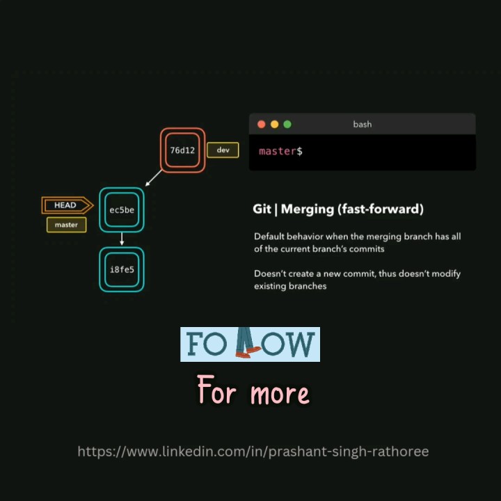 Prashant Singh Rathore on LinkedIn: #git #github #gitlab #command # ... Prashant Singh Rathore on LinkedIn: #git #github #gitlab #command # ...