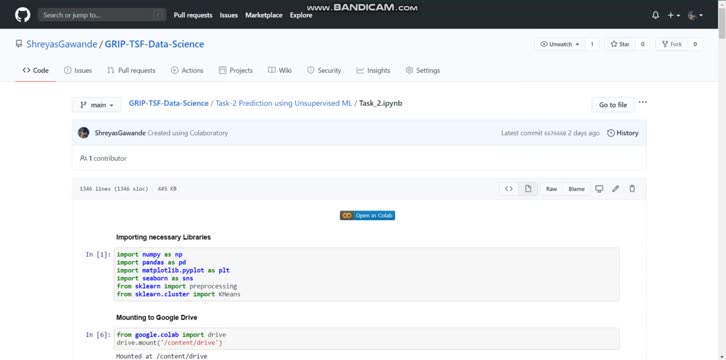 Shreyas Gawande on LinkedIn: #datascience #python #internship Shreyas Gawande on LinkedIn: #datascience #python #internship
