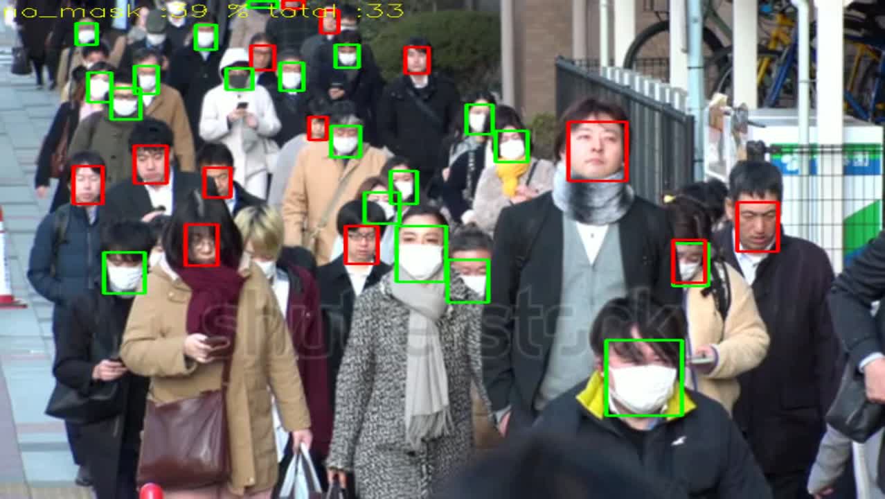 Rohit kumar Srivastava on LinkedIn: #ai #opencv #deeplearning # ... Rohit kumar Srivastava on LinkedIn: #ai #opencv #deeplearning # ...