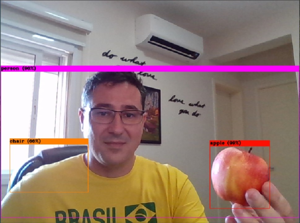 Fernando Sarracini Jr on LinkedIn: #python #darknet #computervision # ... Fernando Sarracini Jr on LinkedIn: #python #darknet #computervision # ...