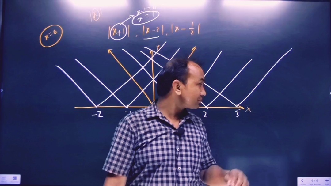 Er. Rizwan Ahmed Ansari on LinkedIn: 🇮🇳 Er. Rizwan Ahmed Ansari on LinkedIn: 🇮🇳