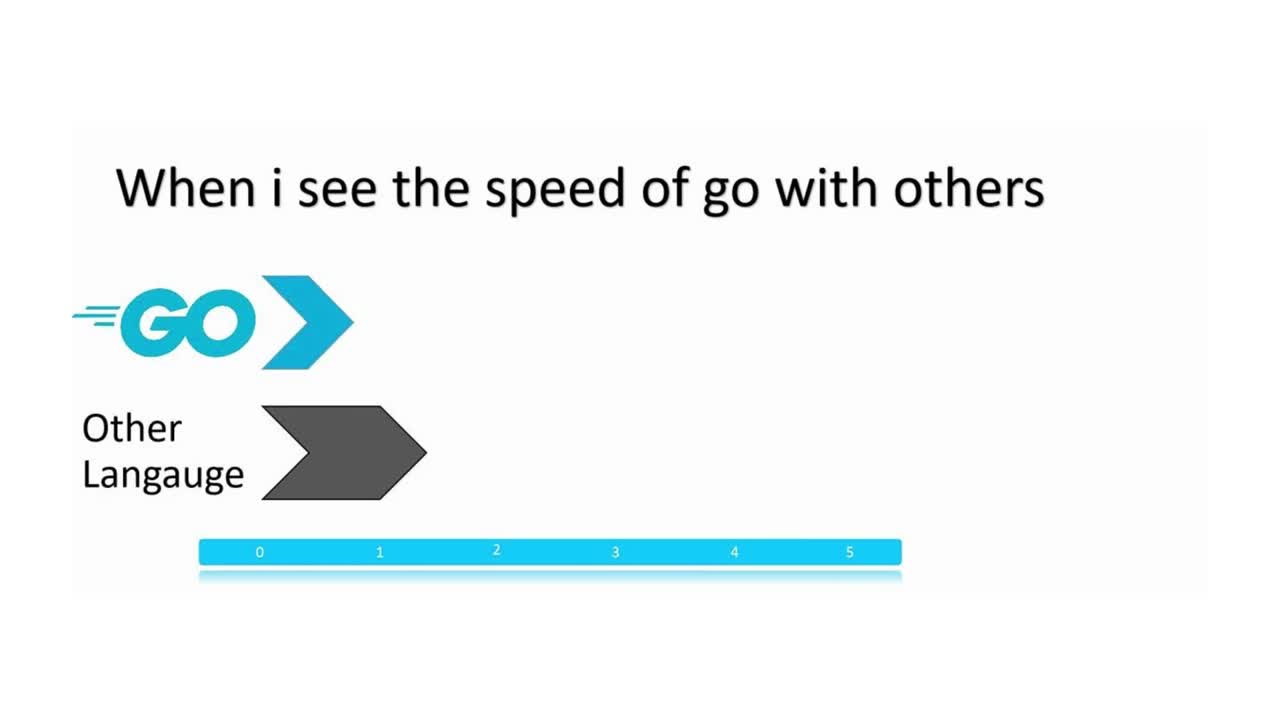 Yagnik Pokal on LinkedIn: #golang #concurrency #channel #mutex # ... Yagnik Pokal on LinkedIn: #golang #concurrency #channel #mutex # ...