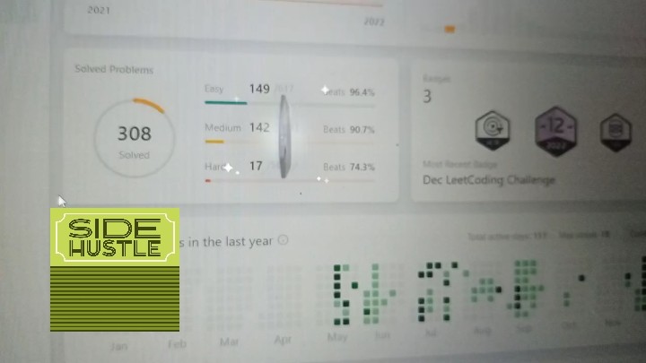 Anubhav Bajpai on LinkedIn: #leetcode #dailychallenge Anubhav Bajpai on LinkedIn: #leetcode #dailychallenge