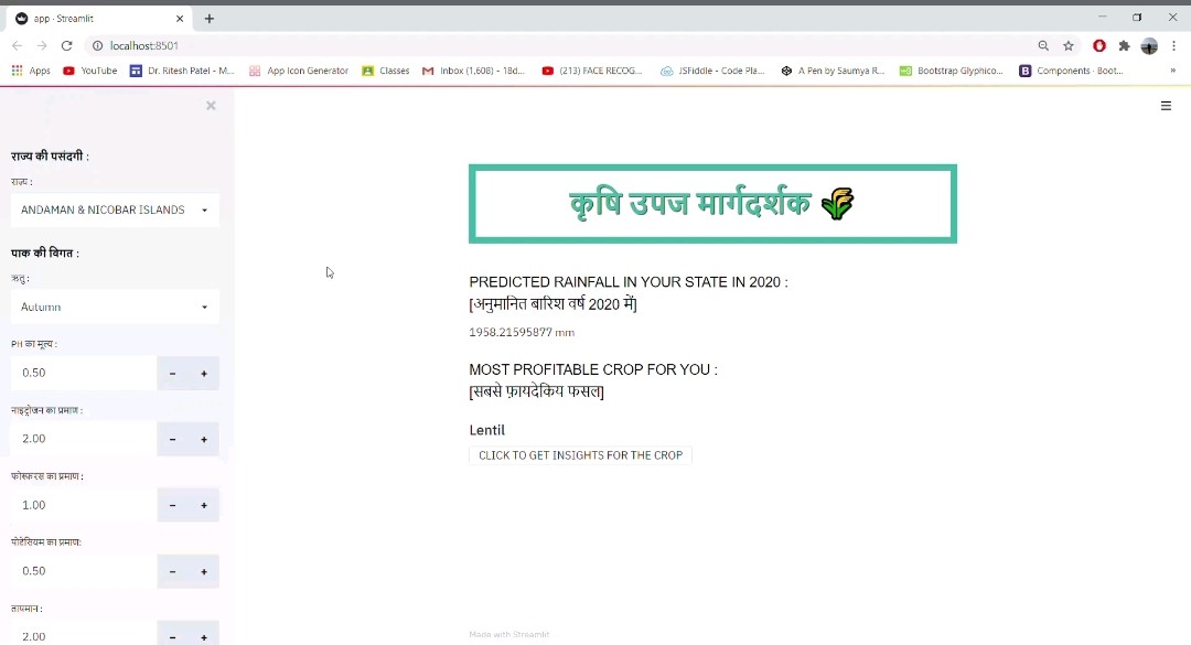 Saumya Raval on LinkedIn: #hackathon #machinelearning #datascience # ... Saumya Raval on LinkedIn: #hackathon #machinelearning #datascience # ...