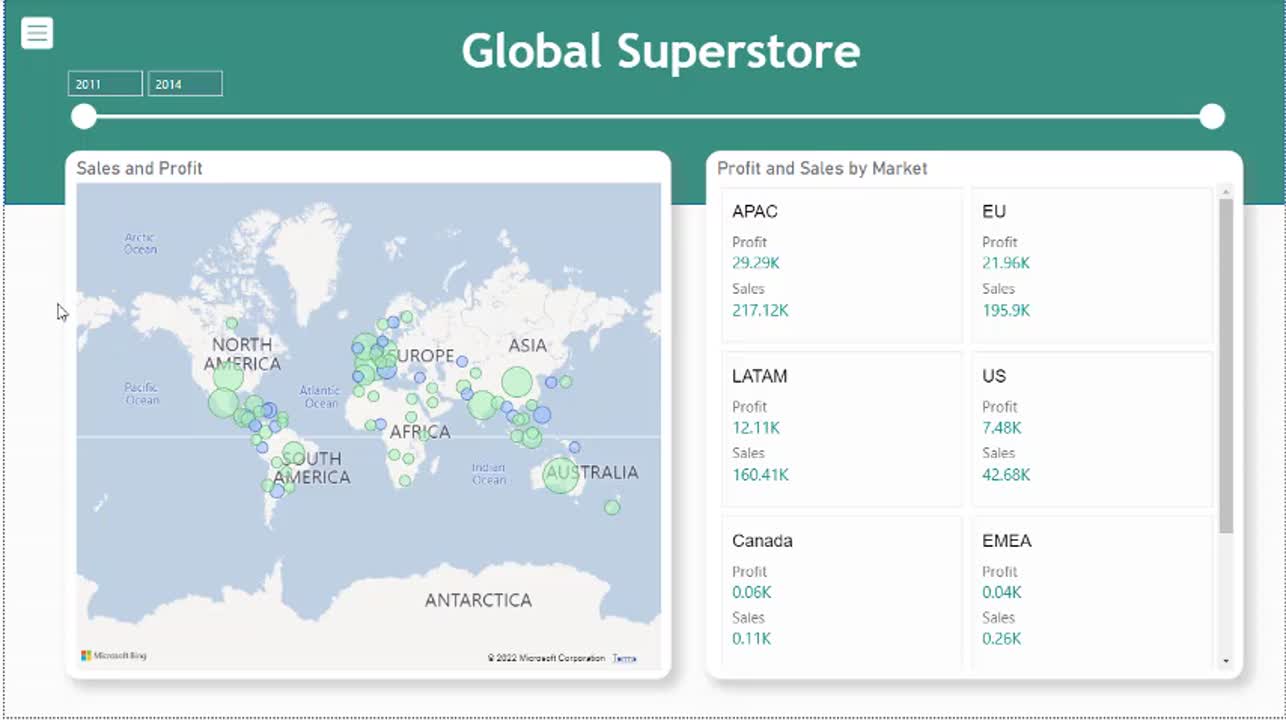 Marwan Diab on LinkedIn: #github #python #data #powerbi #project # ... Marwan Diab on LinkedIn: #github #python #data #powerbi #project # ...