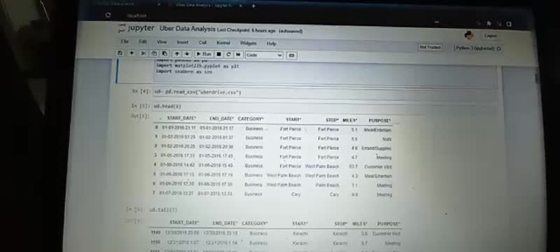Aman Sengar on LinkedIn: #python #dataanalysis #language #connections # ... Aman Sengar on LinkedIn: #python #dataanalysis #language #connections # ...