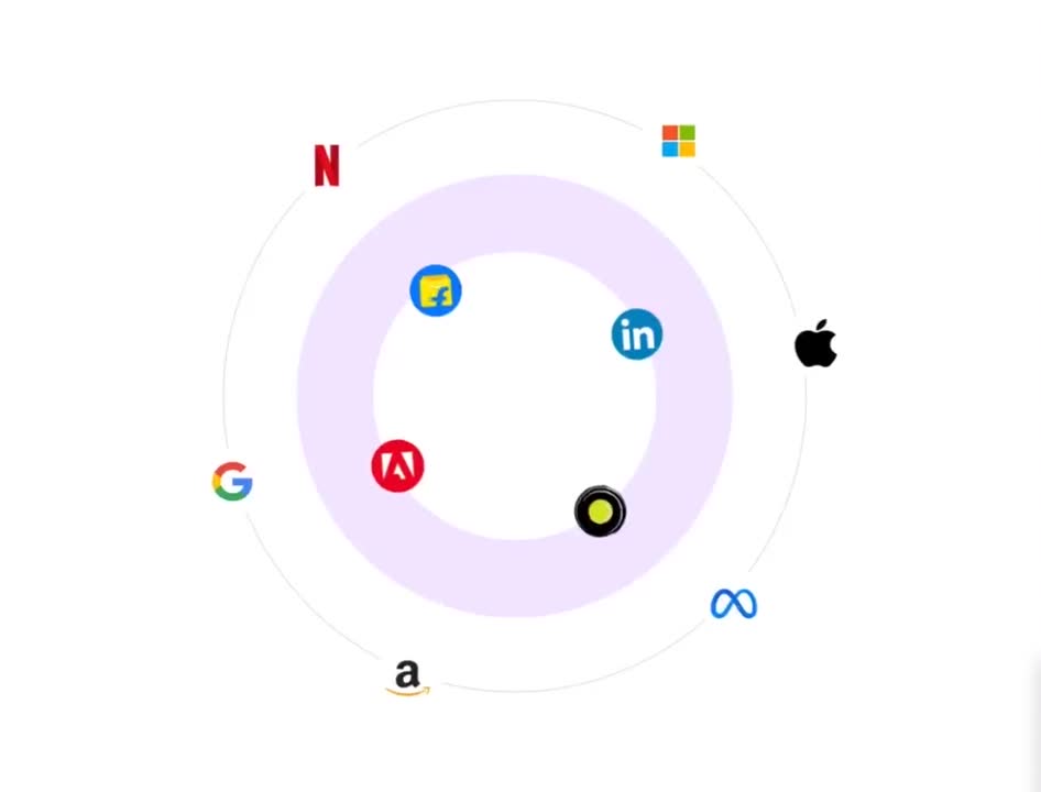 Khushi Kumari on LinkedIn: #codehelp #webdevelopment #coding #learning ... Khushi Kumari on LinkedIn: #codehelp #webdevelopment #coding #learning ...