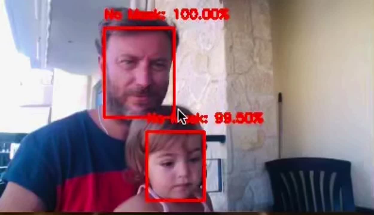 Chrysostomos Charisis on LinkedIn: #opencv #keras #tensorflow #covid # ... Chrysostomos Charisis on LinkedIn: #opencv #keras #tensorflow #covid # ...