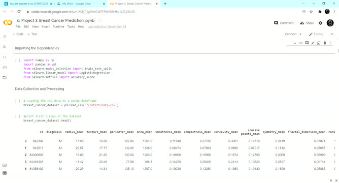 Nikhil Singh on LinkedIn: #machinelearning #opportunity #training # ... Nikhil Singh on LinkedIn: #machinelearning #opportunity #training # ...