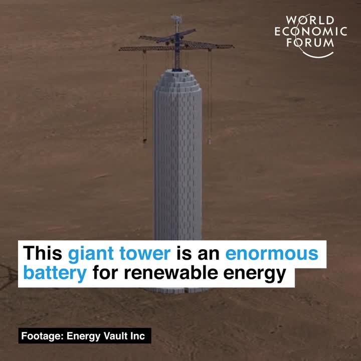 WTS Energy on LinkedIn: #wtsenergy #renewableenergy #techpioneers20 WTS Energy on LinkedIn: #wtsenergy #renewableenergy #techpioneers20