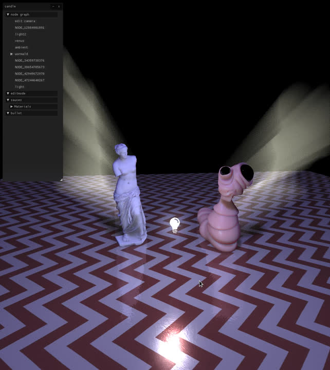 Joao S. on LinkedIn: #opengl #shaders #computergraphics #gamedev # ... Joao S. on LinkedIn: #opengl #shaders #computergraphics #gamedev # ...