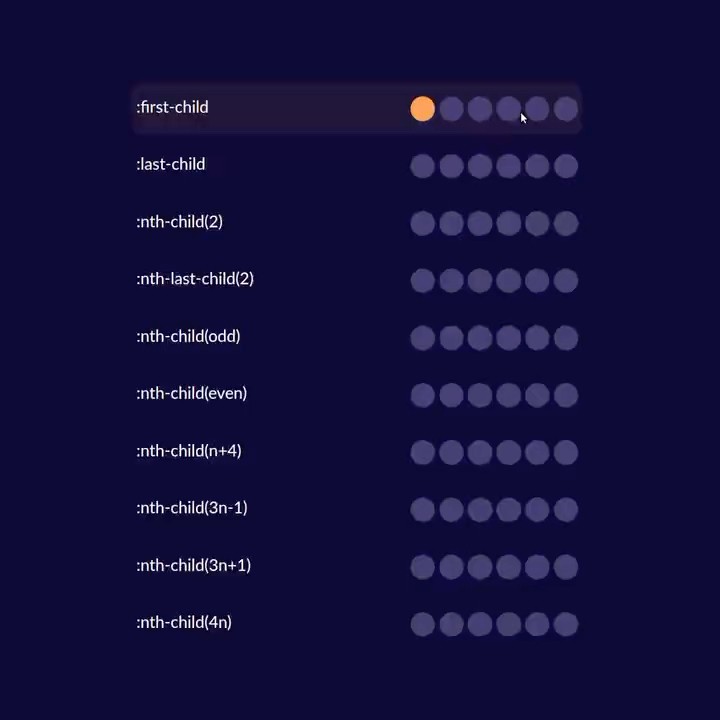 Manish Salunke on LinkedIn: #css #javascript Manish Salunke on LinkedIn: #css #javascript
