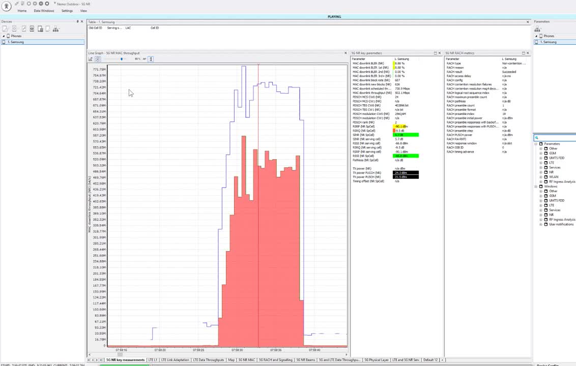 Keysight Nemo Wireless Network Solutions on LinkedIn: Nemo Outdoor 5G ... Keysight Nemo Wireless Network Solutions on LinkedIn: Nemo Outdoor 5G ...
