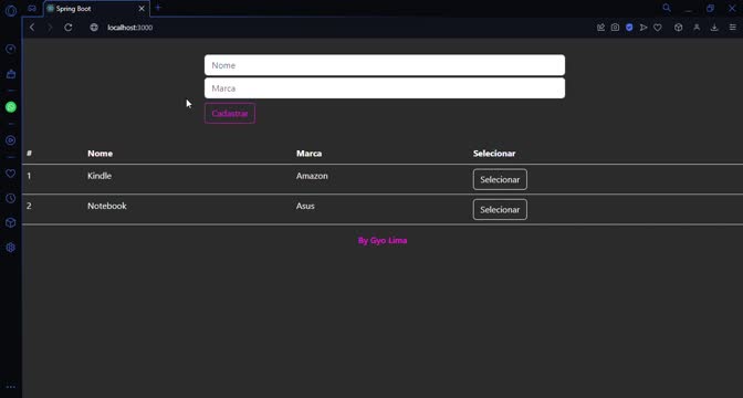 Gyovanna Lima dos Santos on LinkedIn: #reactjs #mysql #springboot #java Gyovanna Lima dos Santos on LinkedIn: #reactjs #mysql #springboot #java