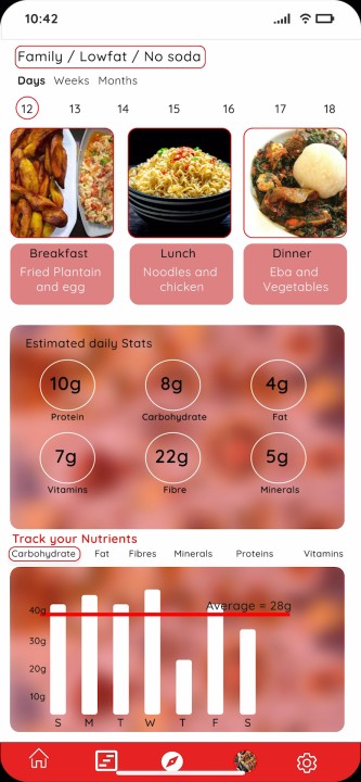Sayo Adegoroye on LinkedIn: #uidesign #ui #food #uiuxdesign # ... Sayo Adegoroye on LinkedIn: #uidesign #ui #food #uiuxdesign # ...