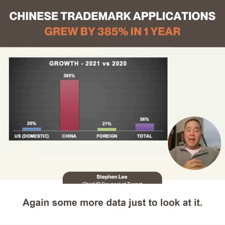 Red Points on LinkedIn: This is why Chinese trademark applications have ... Red Points on LinkedIn: This is why Chinese trademark applications have ...