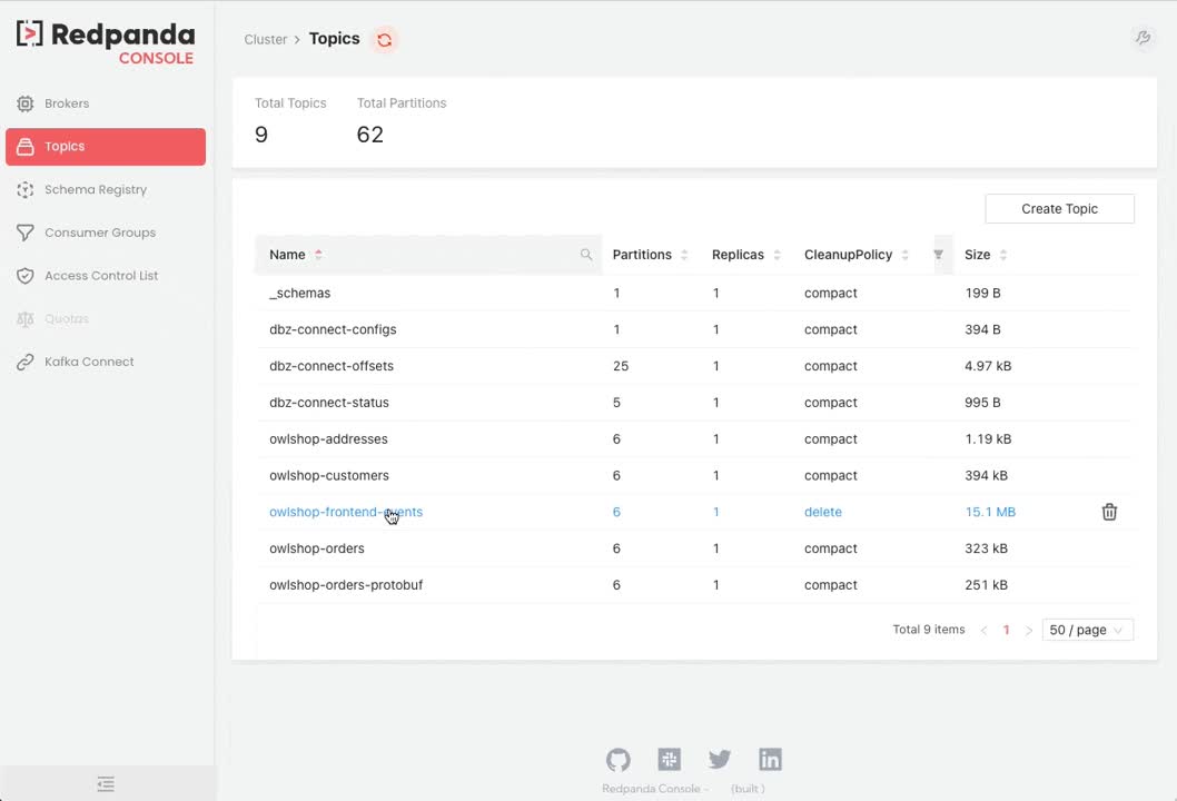 Dhruv Gupta on LinkedIn: #apachekafka #kafka Dhruv Gupta on LinkedIn: #apachekafka #kafka