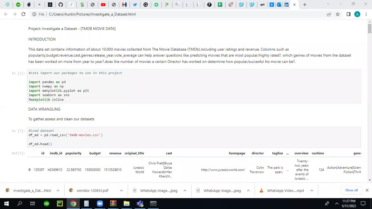 Augustine Tochukwu on LinkedIn: #python #pandas #matplotlib #kaggle # ... Augustine Tochukwu on LinkedIn: #python #pandas #matplotlib #kaggle # ...