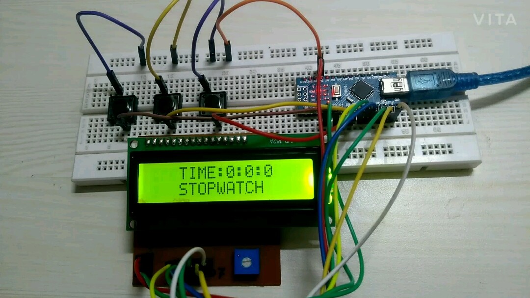 Nimisha Chitriv on LinkedIn: #arduino #arduinonano Nimisha Chitriv on LinkedIn: #arduino #arduinonano