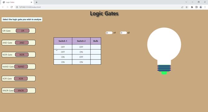 Jithin E M on LinkedIn: #html5 #css #javascript #bootstrap5 #logic # ... Jithin E M on LinkedIn: #html5 #css #javascript #bootstrap5 #logic # ...