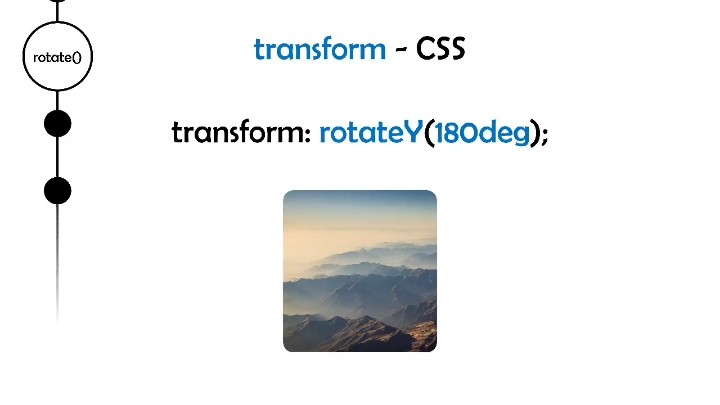 Muhamed Tolba on LinkedIn: transform in CSS Muhamed Tolba on LinkedIn: transform in CSS