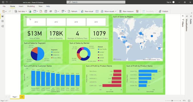 SURAJ PARASHAR posted on LinkedIn SURAJ PARASHAR posted on LinkedIn