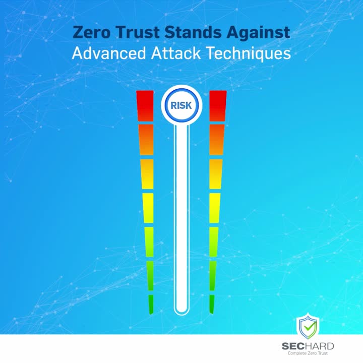 SecHard on LinkedIn: #hardening #securityhardening #remediation #audit ... SecHard on LinkedIn: #hardening #securityhardening #remediation #audit ...