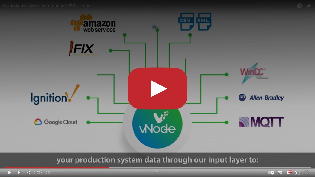 vNode Automation on LinkedIn: Get to know vNode vNode Automation on LinkedIn: Get to know vNode