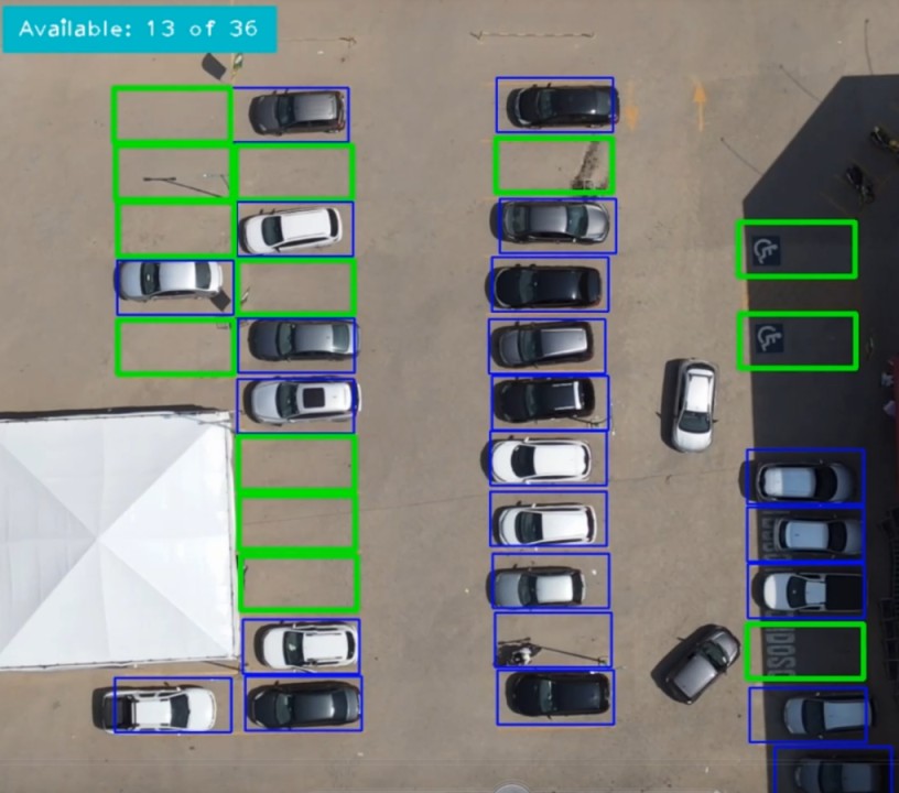 Fernando Sarracini Jr on LinkedIn: #opencv #python #drones #computervision Fernando Sarracini Jr on LinkedIn: #opencv #python #drones #computervision