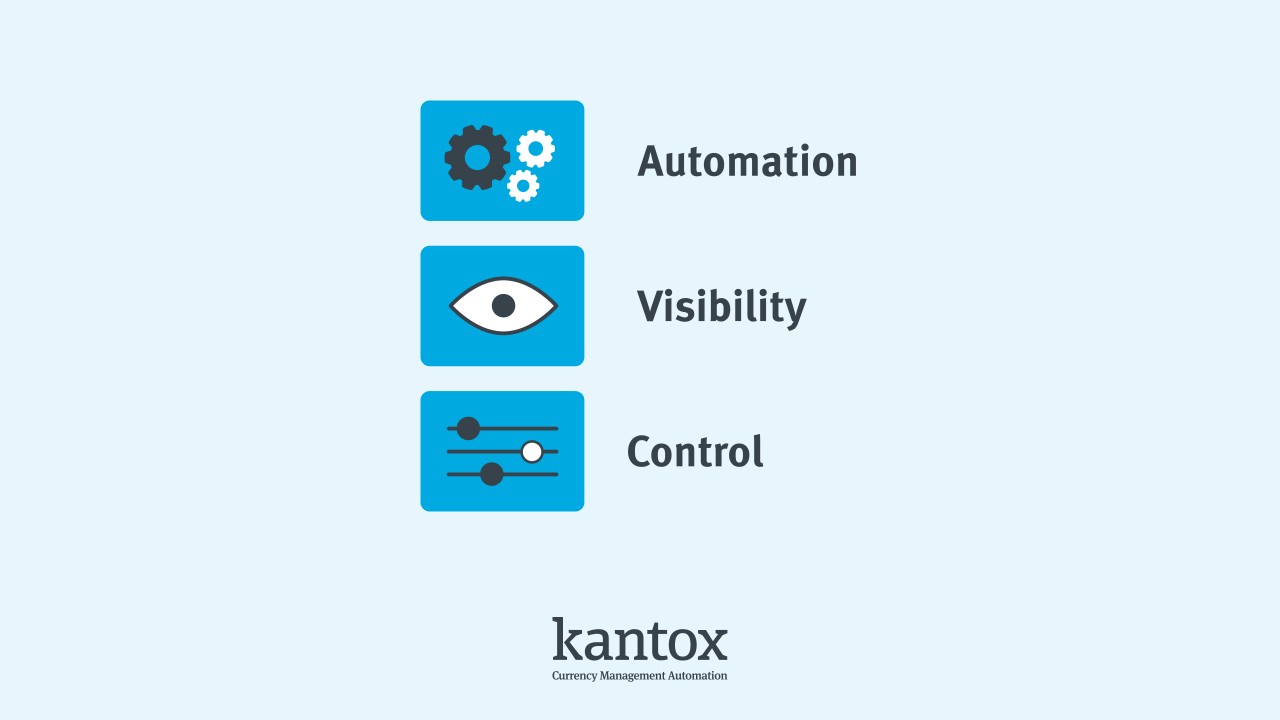 Philippe Gelis on LinkedIn: Kantox Currency Management Automation - Control Philippe Gelis on LinkedIn: Kantox Currency Management Automation - Control