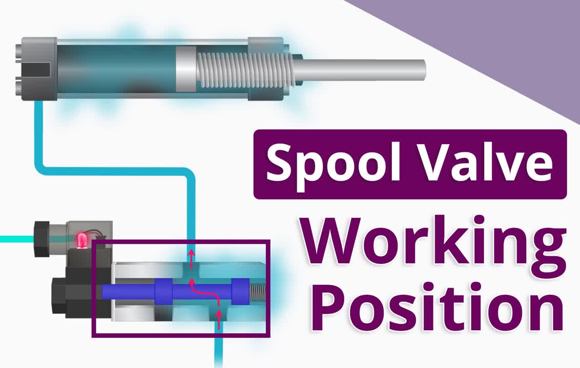 RealPars on LinkedIn: #spool_valve #automation #realpars #industry #plc ... RealPars on LinkedIn: #spool_valve #automation #realpars #industry #plc ...