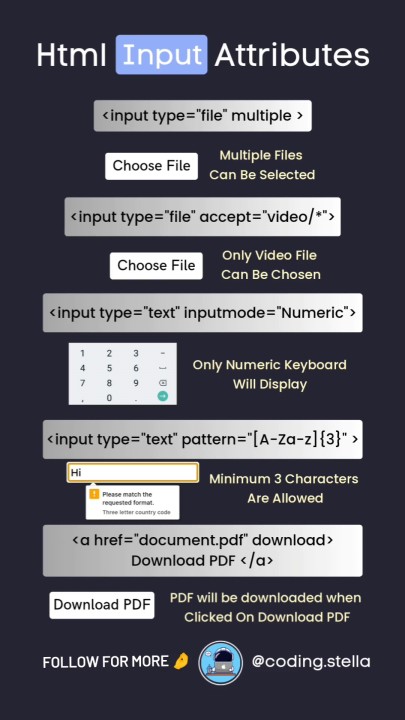 Kundan K. on LinkedIn: #webdevelopment #projects #css #javascript # ... Kundan K. on LinkedIn: #webdevelopment #projects #css #javascript # ...