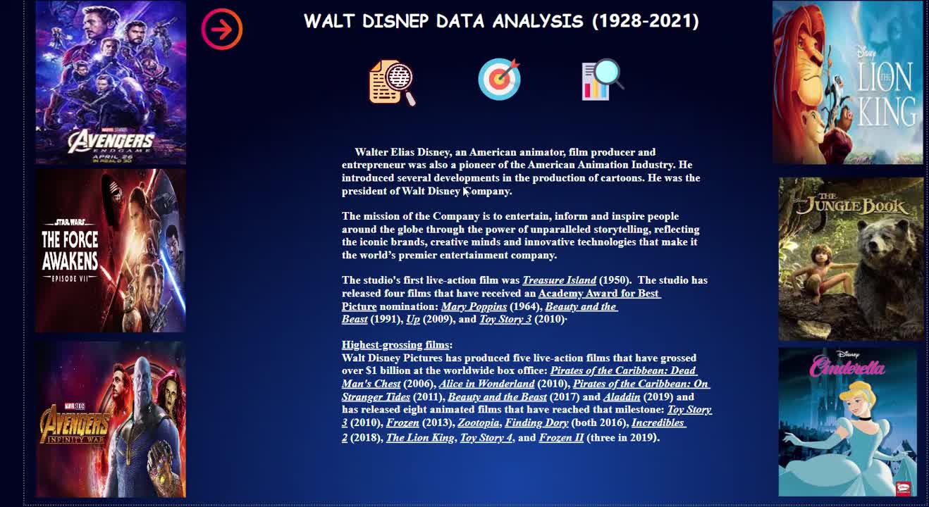 Poulami Rakshit on LinkedIn: #kaggle #powerbi #data # ... Poulami Rakshit on LinkedIn: #kaggle #powerbi #data # ...