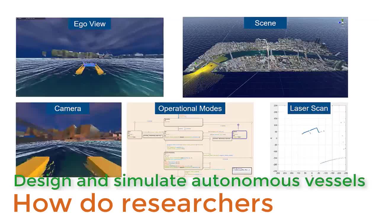 Gen Sasaki on LinkedIn: #robotics #marine #matlab #simulink Gen Sasaki on LinkedIn: #robotics #marine #matlab #simulink