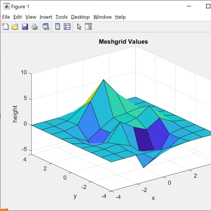 MATLAB Helper ® on LinkedIn: #matlab MATLAB Helper ® on LinkedIn: #matlab