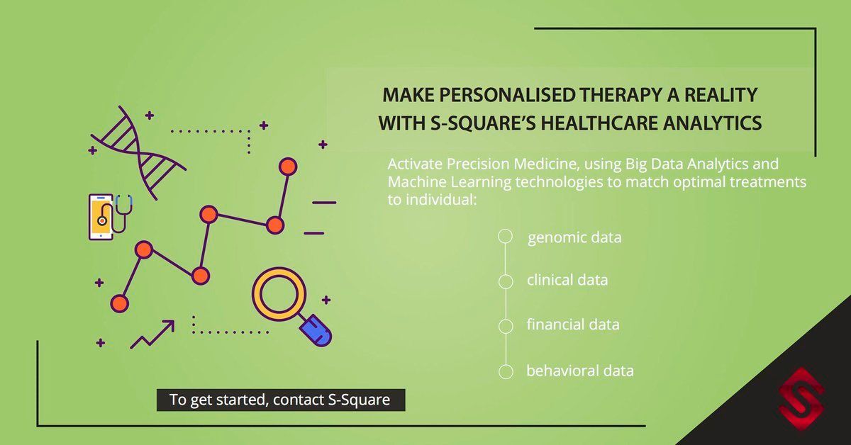S-Square Systems, Inc on LinkedIn: #healthcareanalytics #ssquare # ... S-Square Systems, Inc on LinkedIn: #healthcareanalytics #ssquare # ...