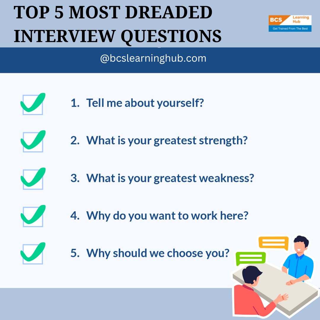 BCS Learning Hub on LinkedIn: #interviewpreparation #jobhunt # ... BCS Learning Hub on LinkedIn: #interviewpreparation #jobhunt # ...
