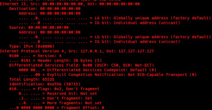 Sabir Perumannil on LinkedIn: New GoLang-Based HinataBot Exploiting ... Sabir Perumannil on LinkedIn: New GoLang-Based HinataBot Exploiting ...