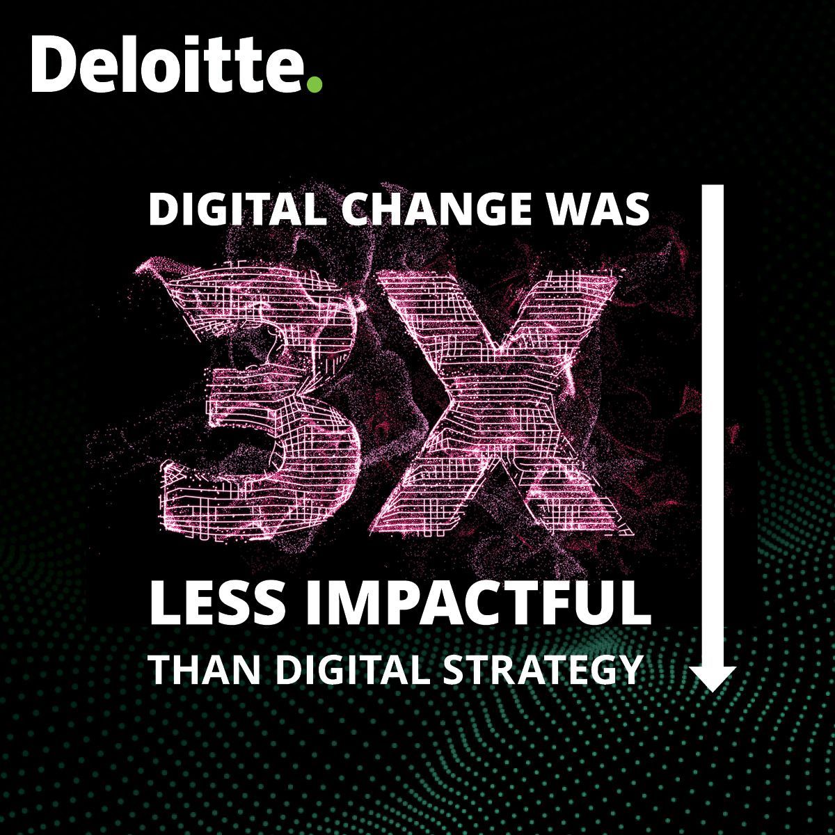 Stelios N. Kyriakides on LinkedIn: Digital transformation value Stelios N. Kyriakides on LinkedIn: Digital transformation value