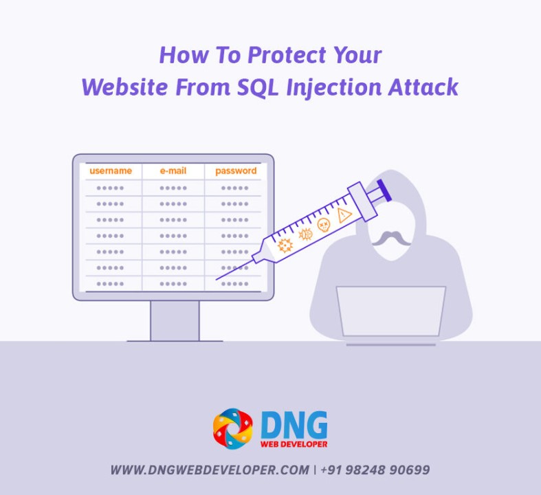 How to protect a website from SQL injection attack How to protect a website from SQL injection attack