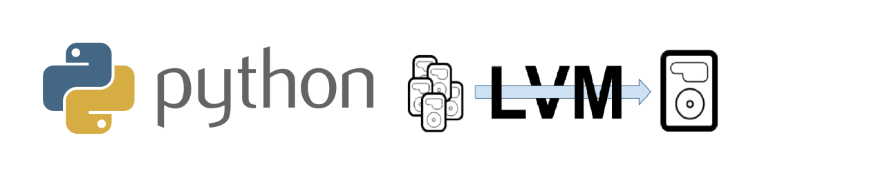 Automating LVM Partition using Python-Script Automating LVM Partition using Python-Script