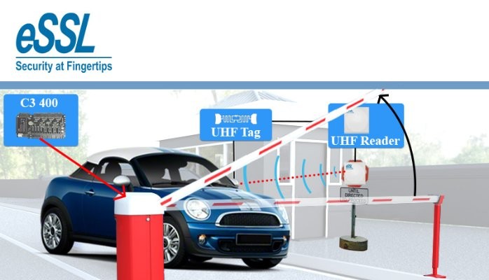 Parking Barrier Automated Boom Gate Parking Barrier Automated Boom Gate
