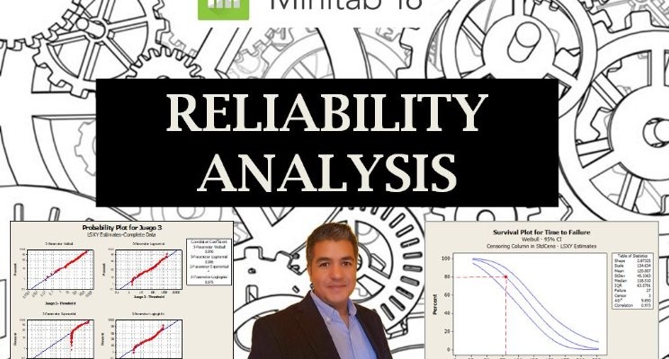 Reliability Analysis using Minitab 18 Reliability Analysis using Minitab 18