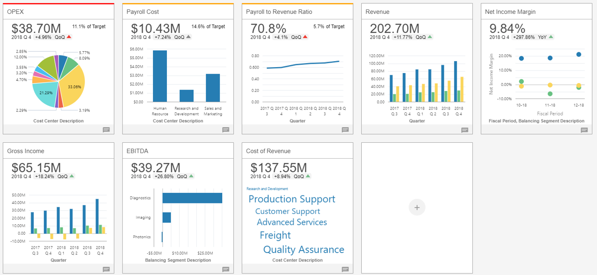 Oracle Analytics Cloud Oac The Jumpstart Guide - vrogue.co Oracle Analytics Cloud Oac The Jumpstart Guide - vrogue.co